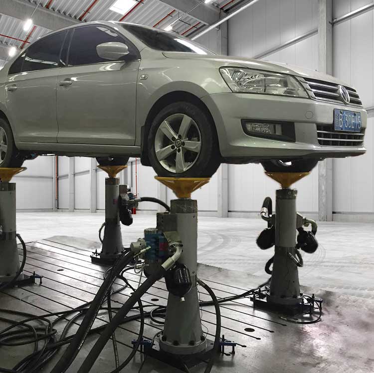 Tests & Essais | Haenchen Solution